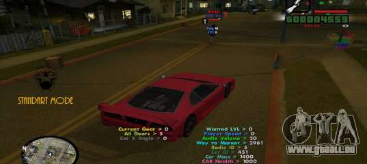 Indicators pour GTA San Andreas